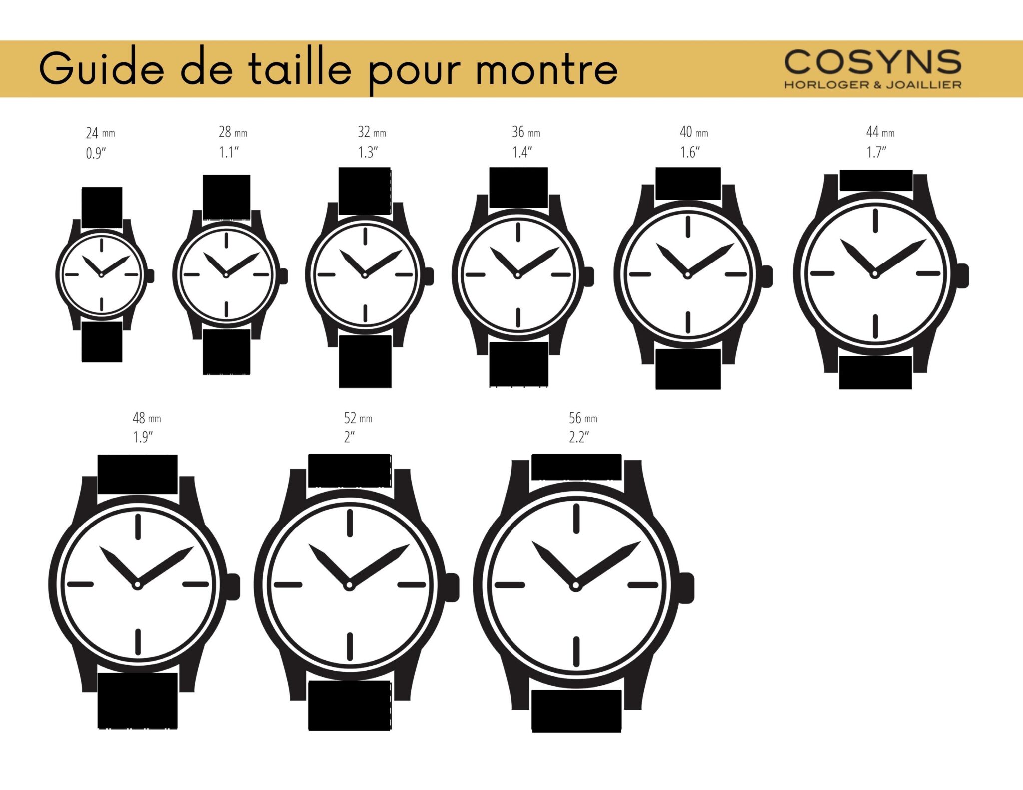 Choisir la taille de montre idéale pour son poignet | Cosyns ...